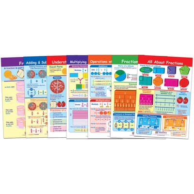 Fractions Math Bulletin Board Chart Set | Michaels
