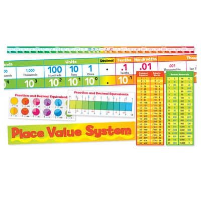 Place Value System Bulletin Board Set | Michaels