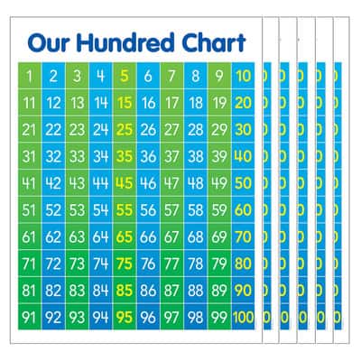 Scholastic® Teaching Resources Hundred Chart Anchor Chart, 6ct. | Michaels