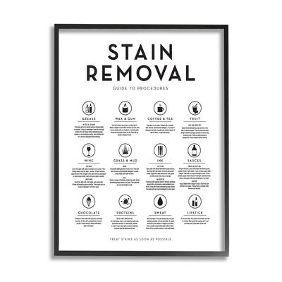 Stupell Industries Laundry Stain Removal Guide Helpful Symbols Chart ...