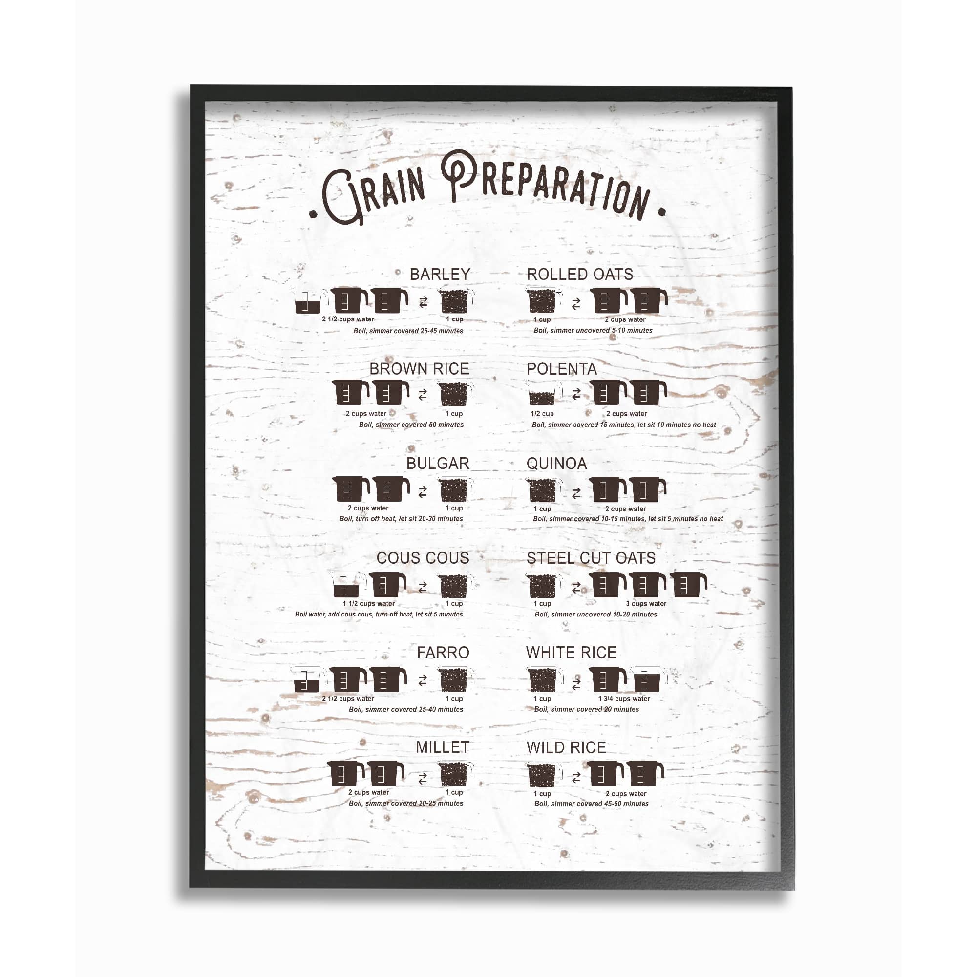 Stupell Industries Grain Prep Cheat Sheet Wall Art in Black Frame ...