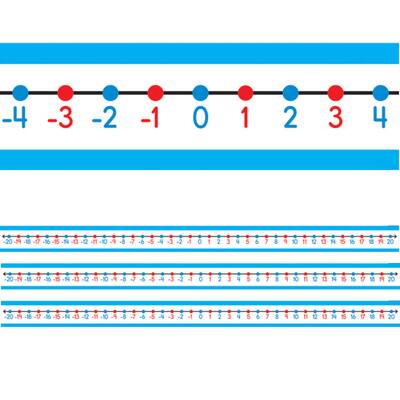 Carson Dellosa Education® -20 to 20 Student Number Lines Manipulative ...