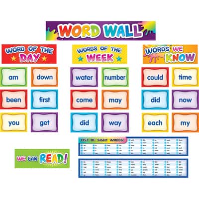 Teacher Created Resources First 100 Sight Words Pocket Chart Cards ...