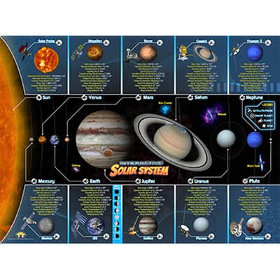 POPAR® Solar System Smart Mats, 4ct. | Michaels