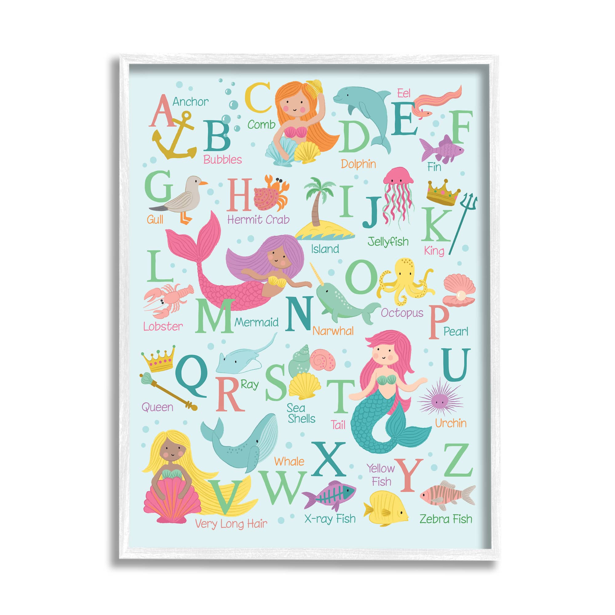 Stupell Industries Kid's Mermaid Alphabet Beach Fantasy ABC Typography ...