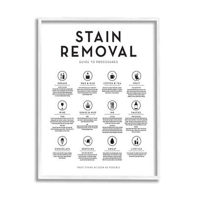 Stupell Industries Laundry Stain Removal Guide Helpful Symbols Chart ...