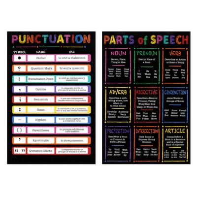 Punctuation & Parts of Speech Posters by B2C™ | Michaels