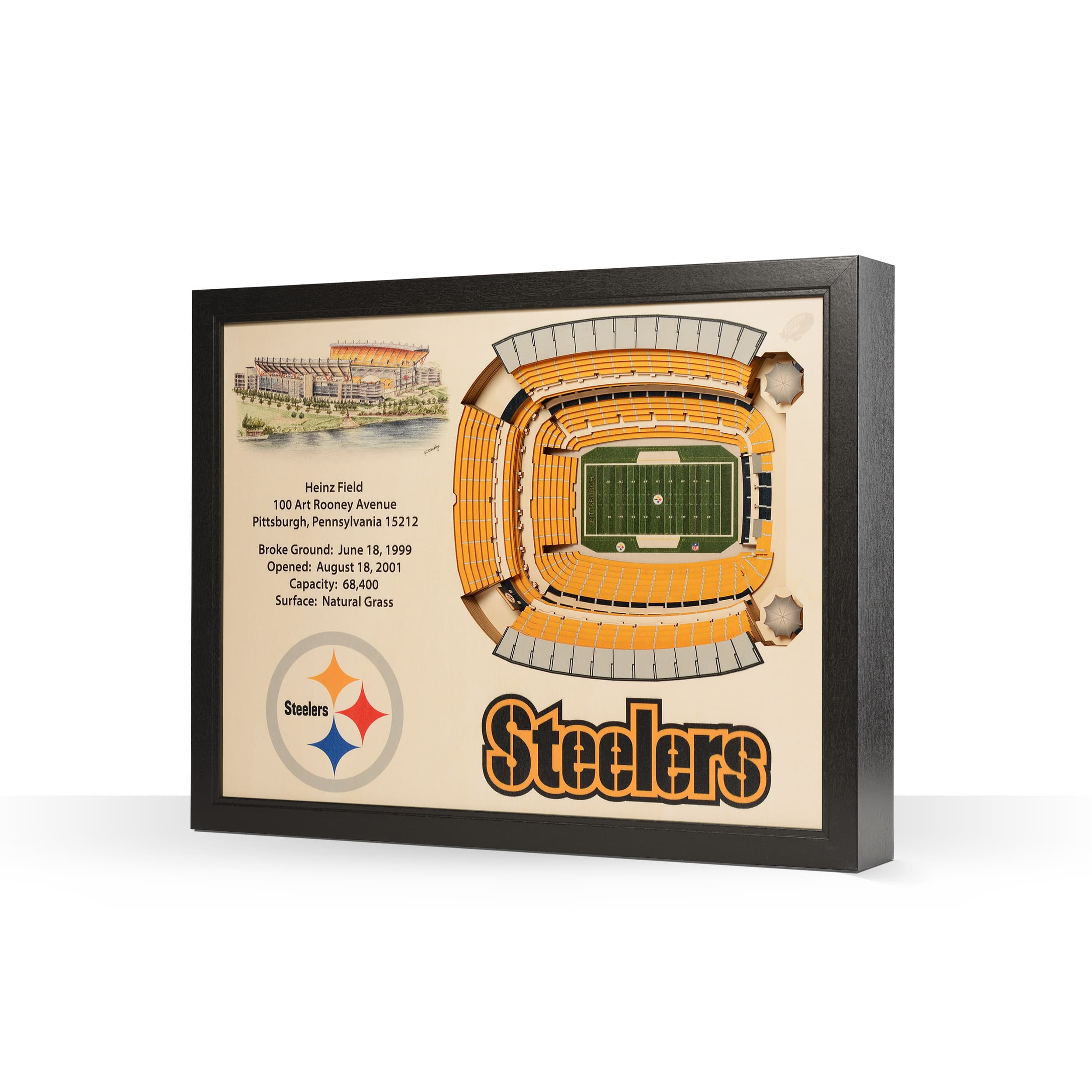 NFL 25 Layer StadiumView Wall Art | Framed Art | Michaels