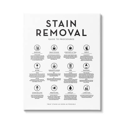 Stupell Industries Laundry Stain Removal Guide Helpful Symbols Chart ...