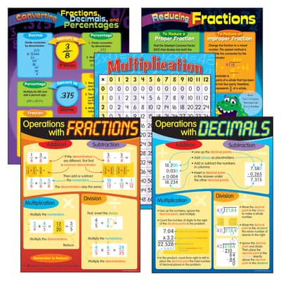 Fractions & Decimals Learning Charts Combo Pack, Set of 5 | Michaels