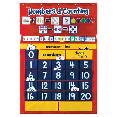 Learning Resources® Numbers & Counting Pocket Chart | Michaels